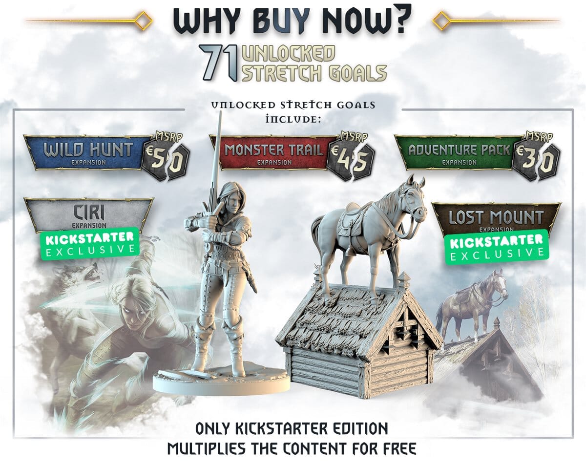 The Witcher: The Old World Kickstarter Stretch Goals – Battlefield Bangkok